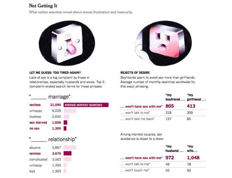 Leseliste 1 Februar 2015 Andere Medien Andere Themen Apple