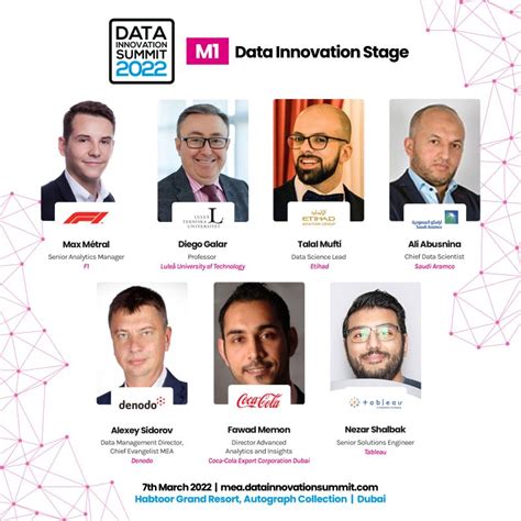 Data Innovation Summit Mea On Linkedin Datadriven Datadriveninnovation Analytics