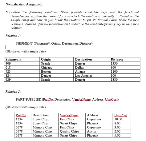 Solved Normalization Assignment Normalize The Following