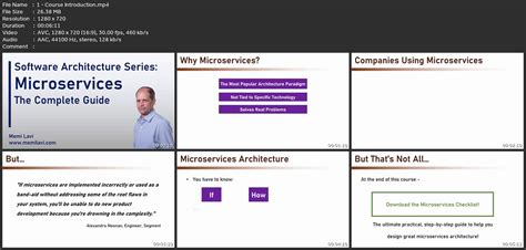 Microservices Architecture The Complete Guide Avaxhome