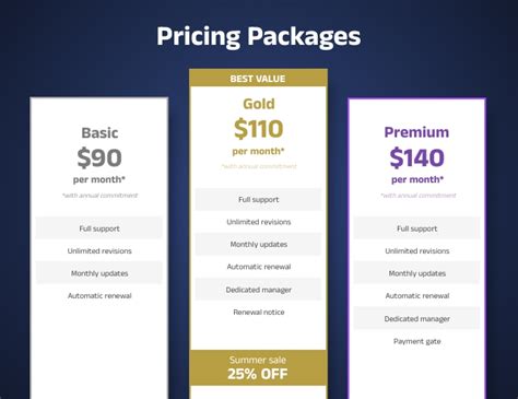 Corporate Pricing List Packages Flyer Design Template Postermywall