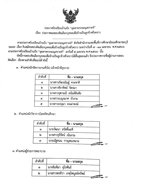 โรงเรียนบ้านบึงอุตสาหกรรมนุเคราะห์