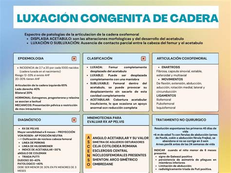 LUXACIÓN CONGENITA DE CADERA GPC Jessica Aguilar uDocz