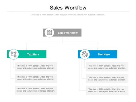 Sales Workflow Ppt Powerpoint Presentation Inspiration Styles Cpb