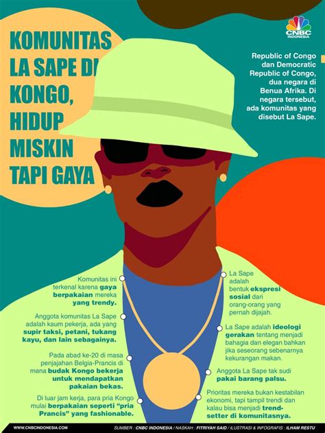 Mengenal Komunitas La Sape Di Kongo Hidup Miskin Tapi Gaya