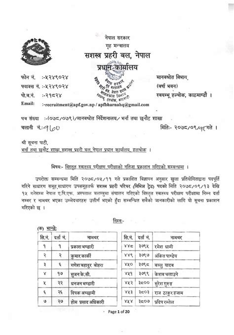 Armed Police Force Apf Nepal Followers Medical Exam Result