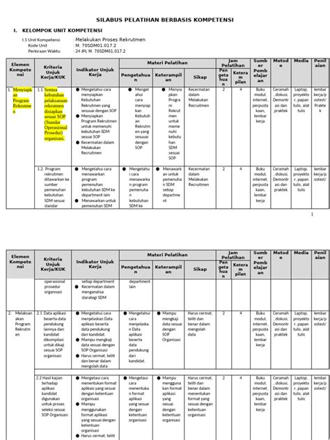 Contoh Silabus Matrix Pembelajaran Pdf