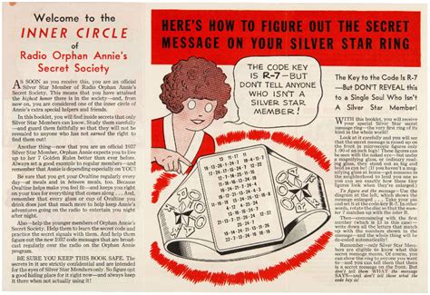 Hakes Radio Orphan Annie 1937 Decoder Badge Silver Star Message Ring And Rare “special