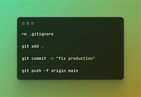 Jack Arru On Linkedin How To Instantly Become A Repository Top Contributor