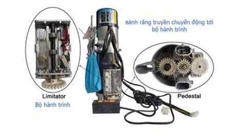 Motor C A Cu N C U T O S M Ch I U Khi N C Ch L A Ch N V C C L I Th Ng G P C P Nh T