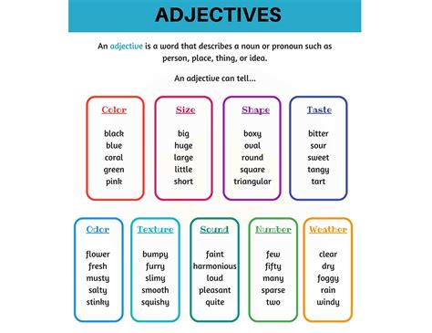 พื้นฐานภาษาอังกฤษ Adjective คำคุณศัพท์ Tuemaster เรียนออนไลน์ มปลาย