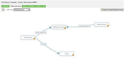 Report That References Epm Document Sub Type To Ge Ptc Community