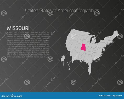 Infographics