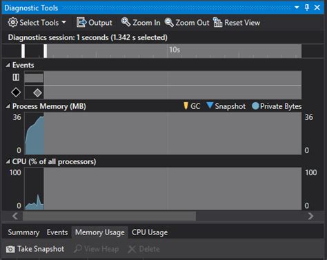 problems with releasing ram · issue 106 · gribapidotnet gribapi