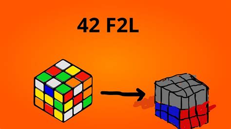 F2l Youtube