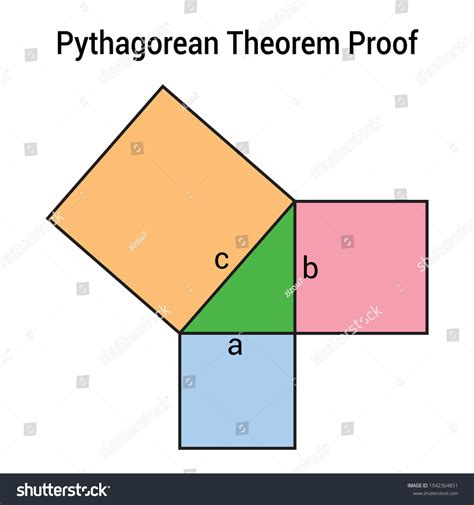 Proof Pythagorean Theorem Stock Vector Royalty Free Shutterstock
