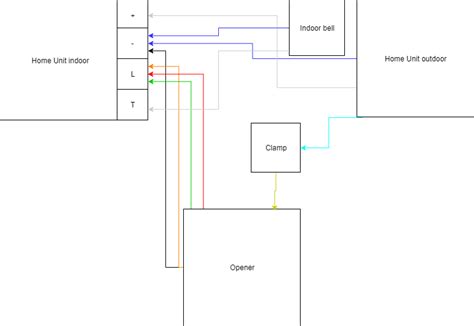 Gdx5 Intercom Integration Questions Nuki Developers