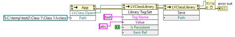 solved adding a tag to a lvclass ni community