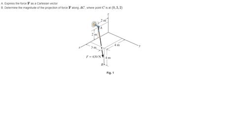 Solved A Express The Force F As A Cartesian Vector B Chegg Com
