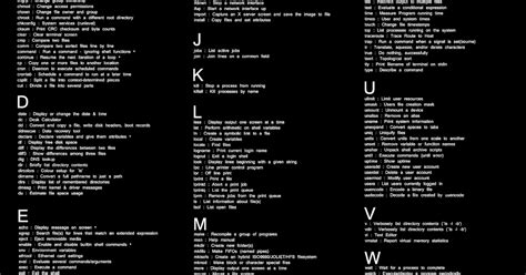 Technically Technical Linux Commands Part 2