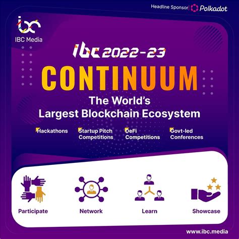 Ibc Media On Linkedin Ibc 2022 23 Continuum The Worlds Largest