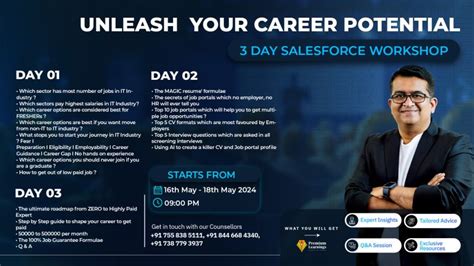 Sudhanshu Jain ☁ On Linkedin Careerswitch Salesforce