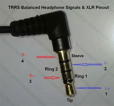 Trrs Connector Wiring Diagram