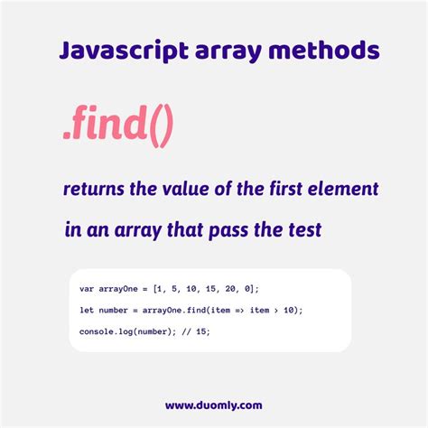 Duomly Online School Javascript Methods Coding Tutorials Learn