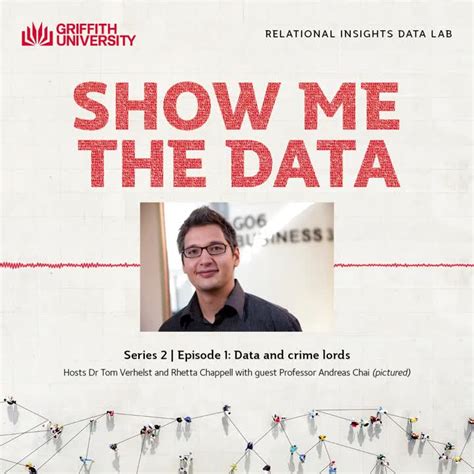 Griffith University On Linkedin Show Me The Data Ridl