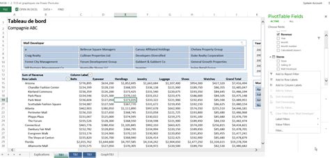 Découvrez Le Team Bi Avec Power Pivot Pour Sharepoint 2 De 2