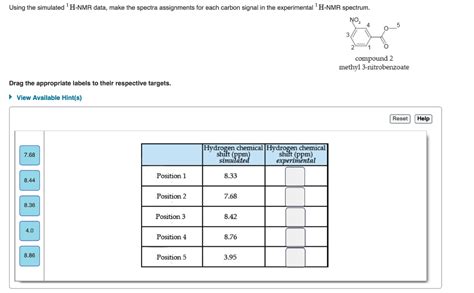 Solved Using The Simulated H Nmr Data Make The Spectra