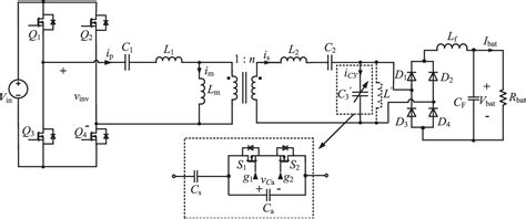 Figure 13 From Design Of High Efficiency Inductive Charging System With Load Independent Output