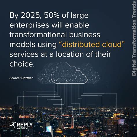 Valorem Reply On Linkedin Statisticssundays Digitaltransformation Cloud Cloudstrategy