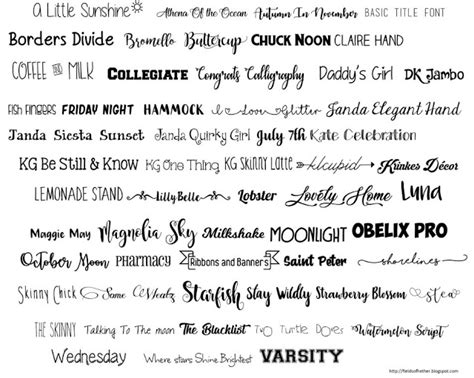 Cricut Cheat Sheets