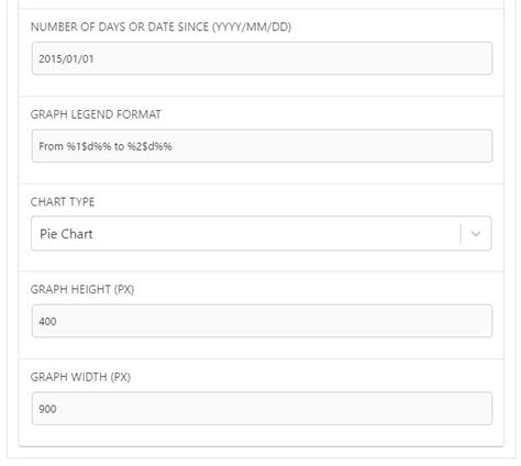 Publishing User Statistics For Eform Using Gutenberg Block Eform