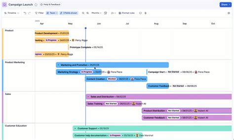 Work With Your Data In Timeline View Smartsheet Learning Center