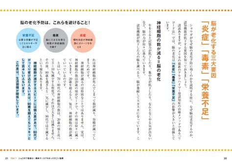 【書籍】『食べて長生き！脳がいきいき！脳の若返りショウガ健康法』発売 脳活新聞