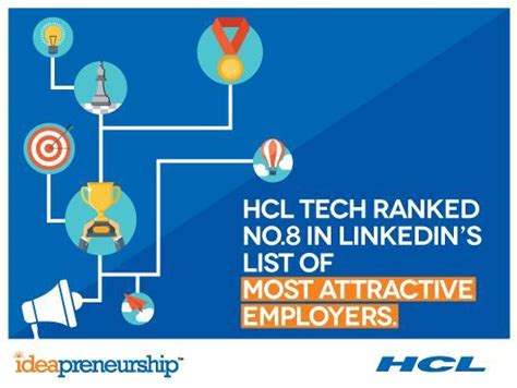 Hcltech On Linkedin Hcl Technologies Is Now The 8th Best Employer In India Thrilled To Share…