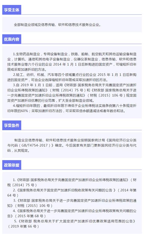 国家税务总局山东省税务局 新媒体 双创视频｜制造业及部分服务业企业符合条件的仪器、设备加速折旧