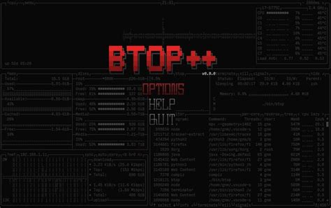 Btop A Monitor Of Resources Rcpp