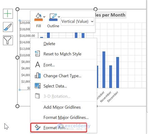 Ways To Change Axis Scale In Excel