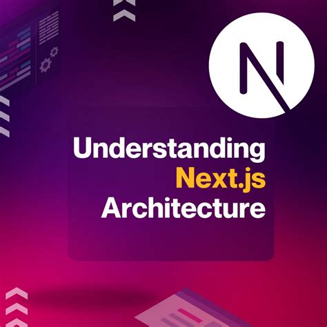 Md Mahabub Alom On Linkedin Nextjs Webdevelopment Javascript Ssr