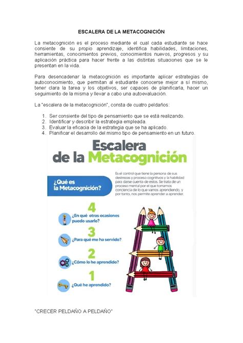 Escalera De La Metacognición Escalera De La MetacogniciÓn La
