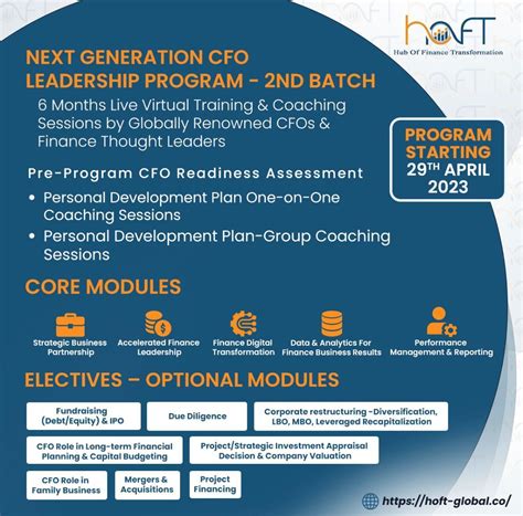 Muhammad Kashif On Linkedin Leadership Growth Strategy