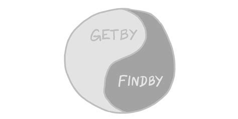 Observation Regarding RTL Getby And Findby Interchangeability Codsen