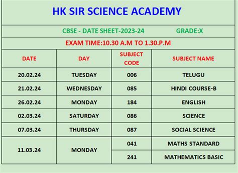 Hk Science Academy Cbse