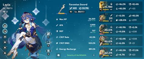 Advice On How To Better Her Build Shielder Support Btw R Laylamains