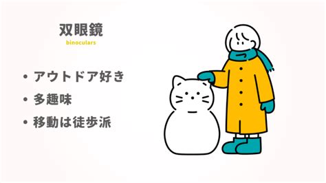 双眼鏡って？望遠鏡との比較｜天体双眼鏡の構造を紹介 宙らぼ
