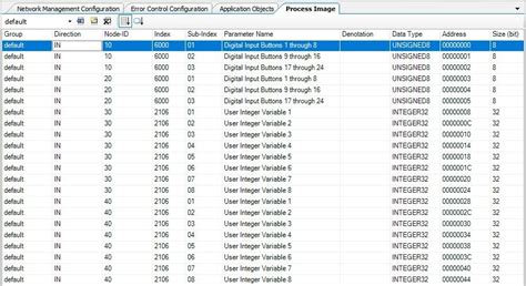 Using Canopen To Simplify A S7 1200 Control System