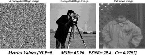 Extracted And Logistic Encrypted Stego Images Using “cameraman And Boy
